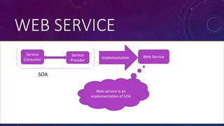 Service oriented architecture | PPTX | Internet | Computing