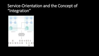 Service oriented architecture introduction | PPTX