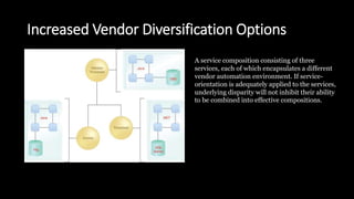Service oriented architecture introduction | PPTX