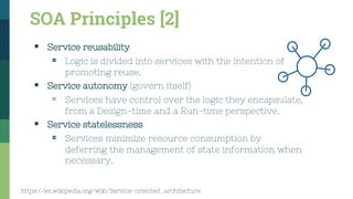 Service Oriented Architecture & Beyond | PPT