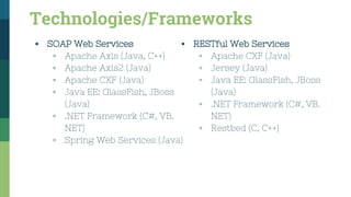 Service Oriented Architecture & Beyond | PPT