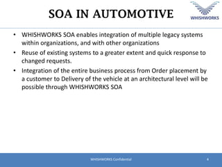 Service Oriented Architecture In Automotive | PDF
