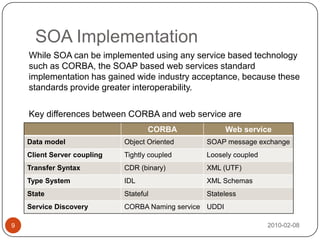 Service Oriented Architecture | PPTX | Web Development | Internet