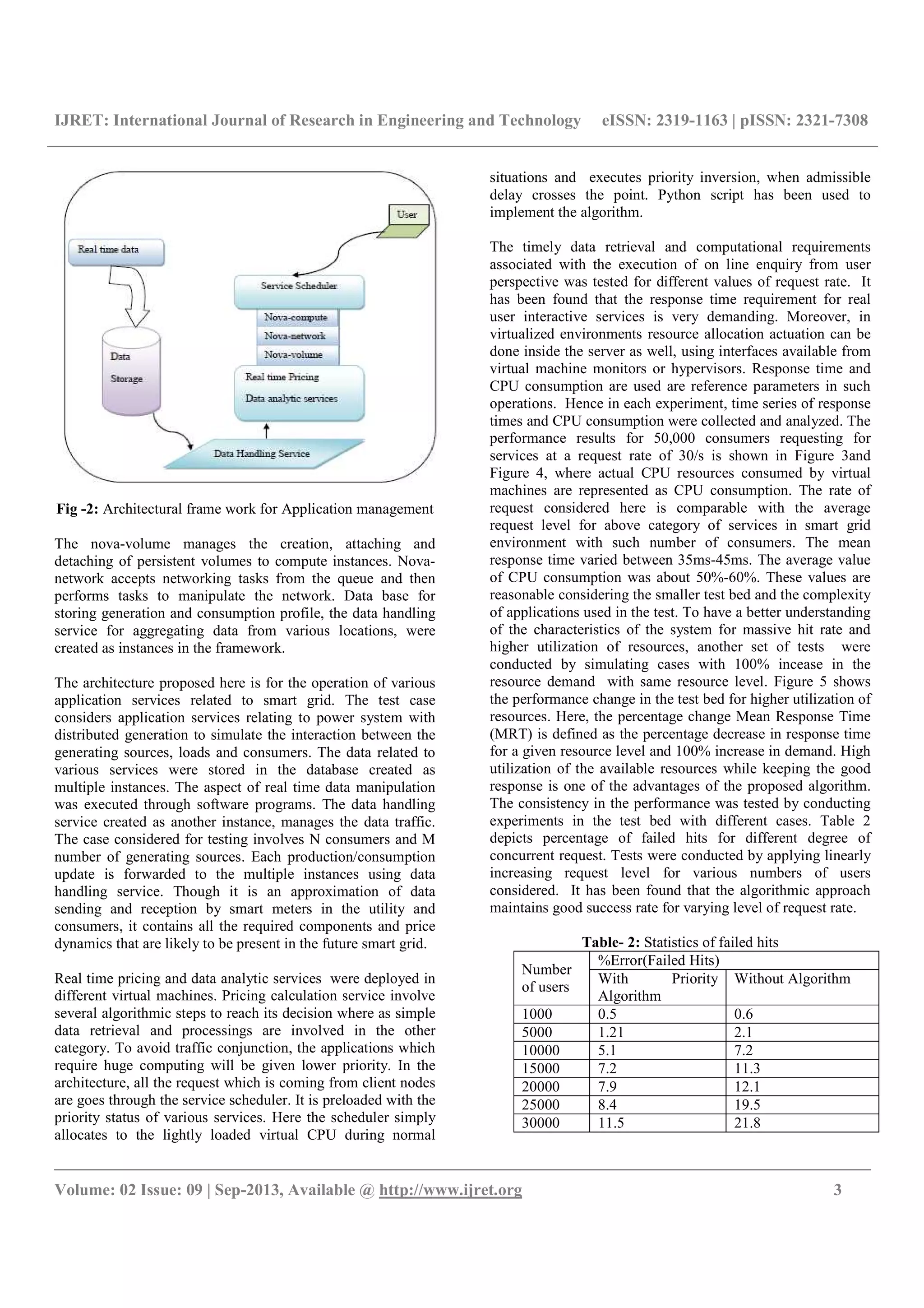 Service oriented cloud architecture for improved | PDF
