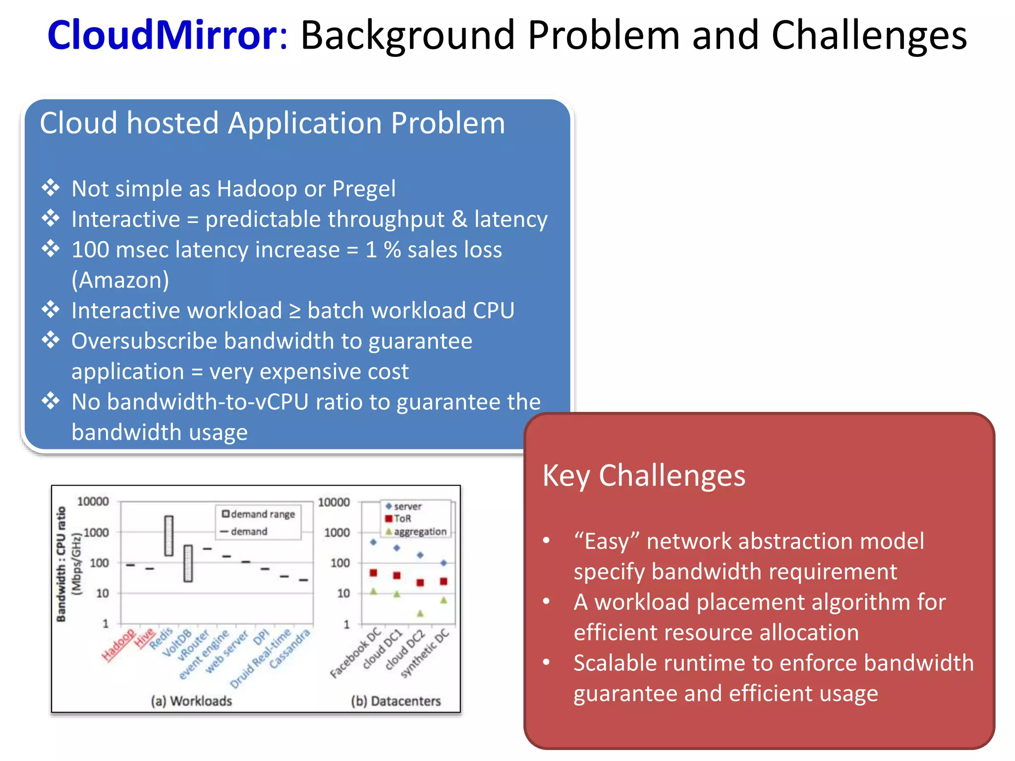 Comparison between Cloud Mirror, Mesos Cluster, and Google Omega | PPT
