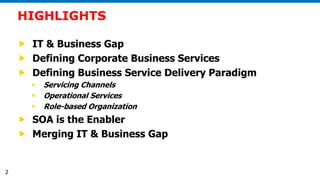 Defining Business and Operational Services PPT | PDF