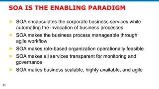 Defining Business and Operational Services PPT | PDF