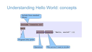 Service oriented programming with jolie part1 | PPT