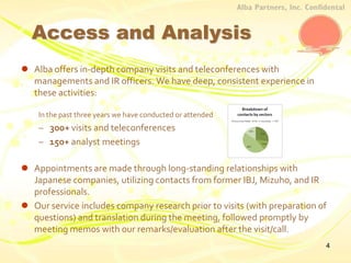 Alba Partners Service Overview | PPT
