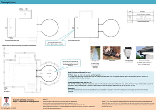 Building services project 2 | PPT