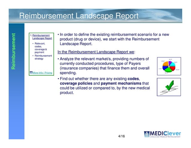 Medical Device Reimbursement Process | PDF