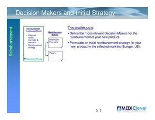 Medical Device Reimbursement Process | PDF