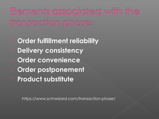 Service phases in logistics | PPT