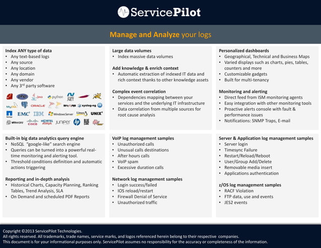 Manage VoIP, Network, Application and Server logs with ServicePilot | PDF