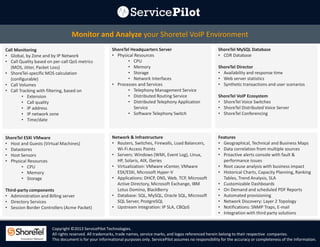 ServicePilot VoIP and UC monitoring for Shoretel | PPT