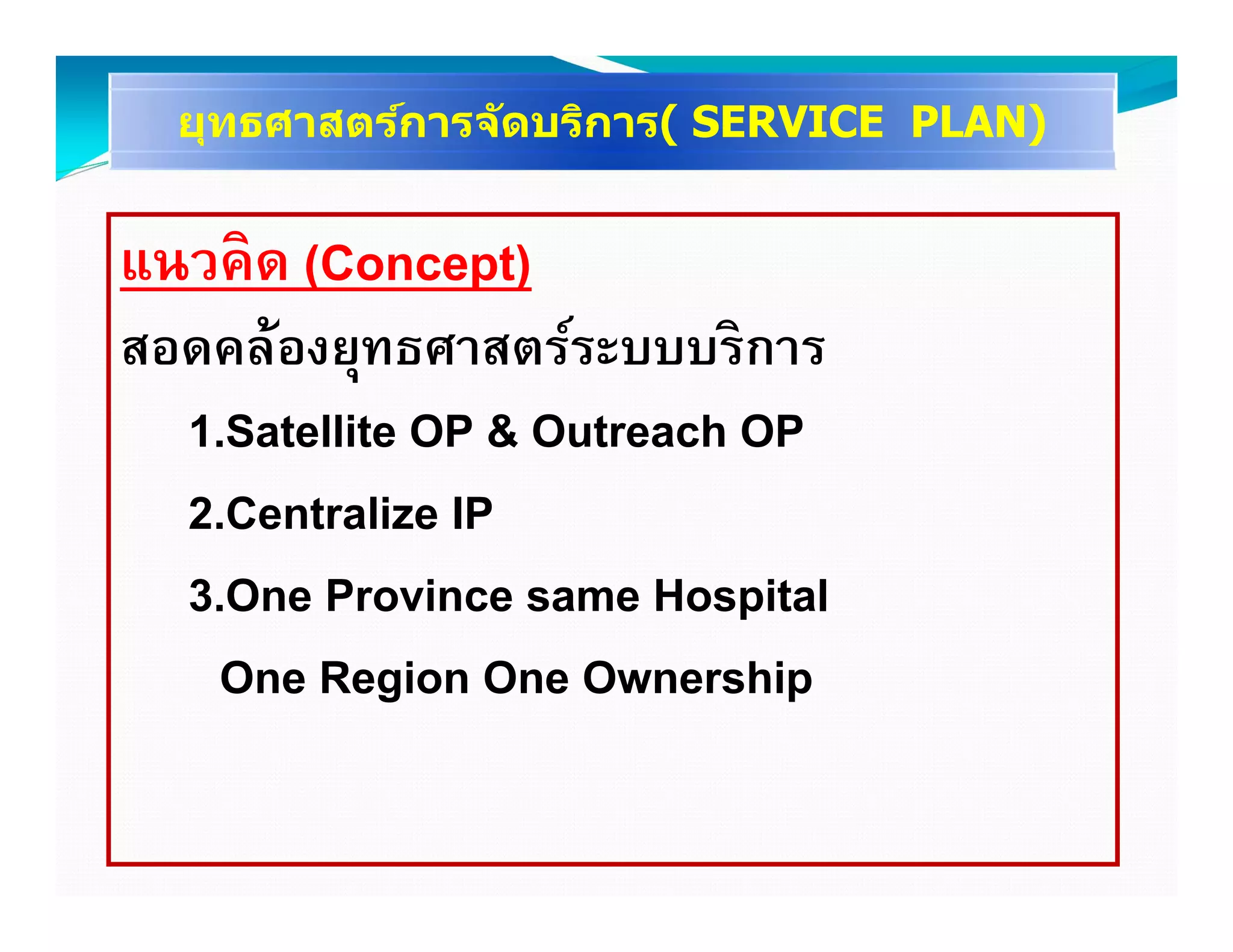Service plan | PDF
