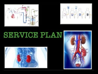 Service plan 5 พฤษภาคม 2560 สุราษฎร์ธานี | PDF
