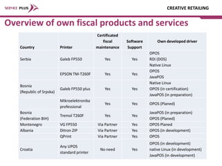 Technical aspects of the fiscalization in Croatia | PPTX