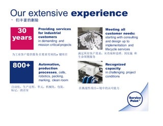 Servicepoint introduction | PDF