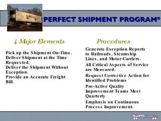 Service Presentation | PPT | Logistics and Transportation Industry ...