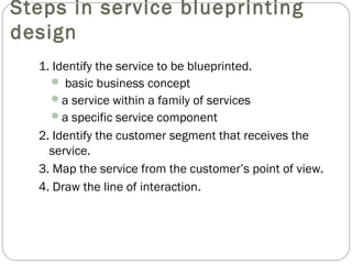 Service process design natalia adamczyk urszula para | PPT