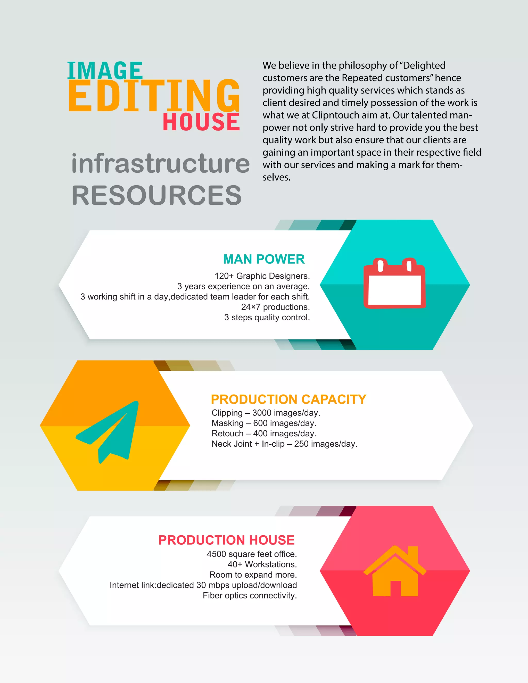 Service proposal | PDF