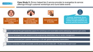 Service Provider case studies | PDF