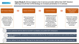 Service Provider case studies | PDF