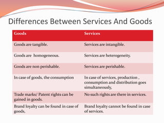 Service providers | PPTX