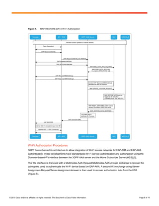 Service Provider Wi-Fi: Authorization Options for the Mobile Network Operator | PDF | Computer ...