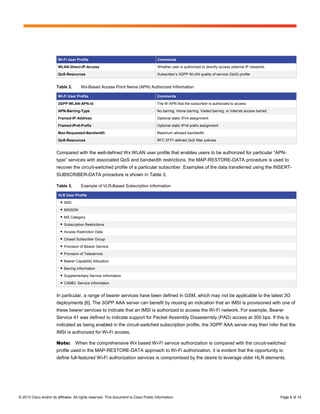 Service Provider Wi-Fi: Authorization Options for the Mobile Network Operator | PDF | Computer ...