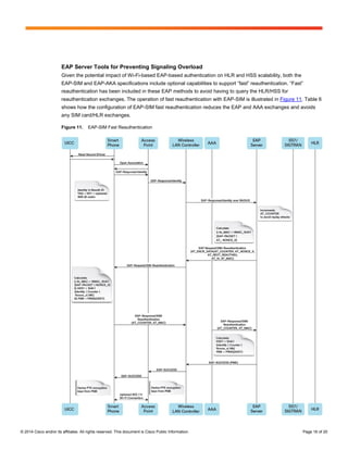 Service Provider Wi-Fi Networks: Scaling Signaling Transactions (White Paper) | PDF | Computer ...