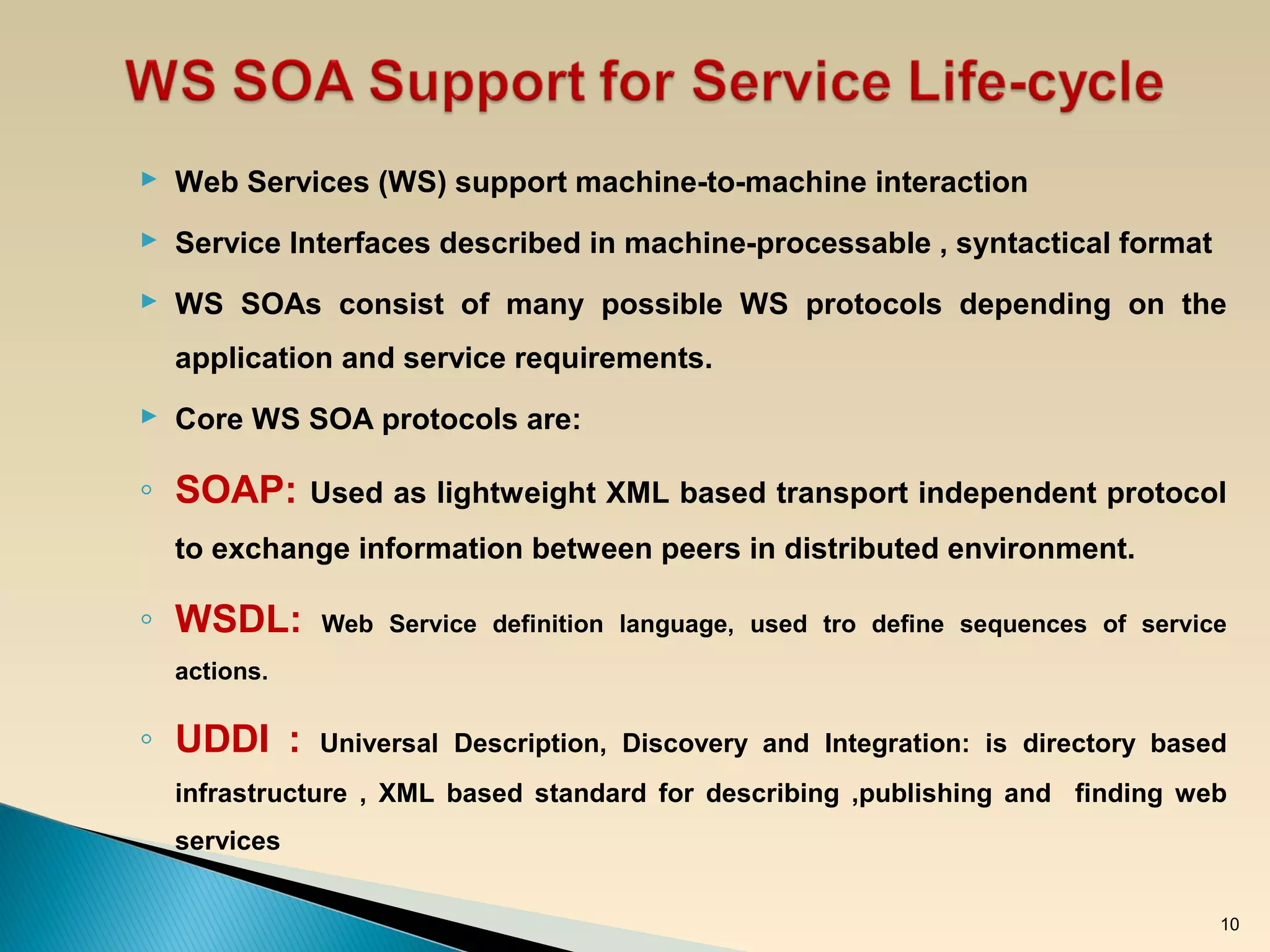 Service provision cycle | PPT