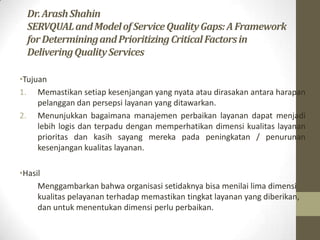 Service quality | PPTX