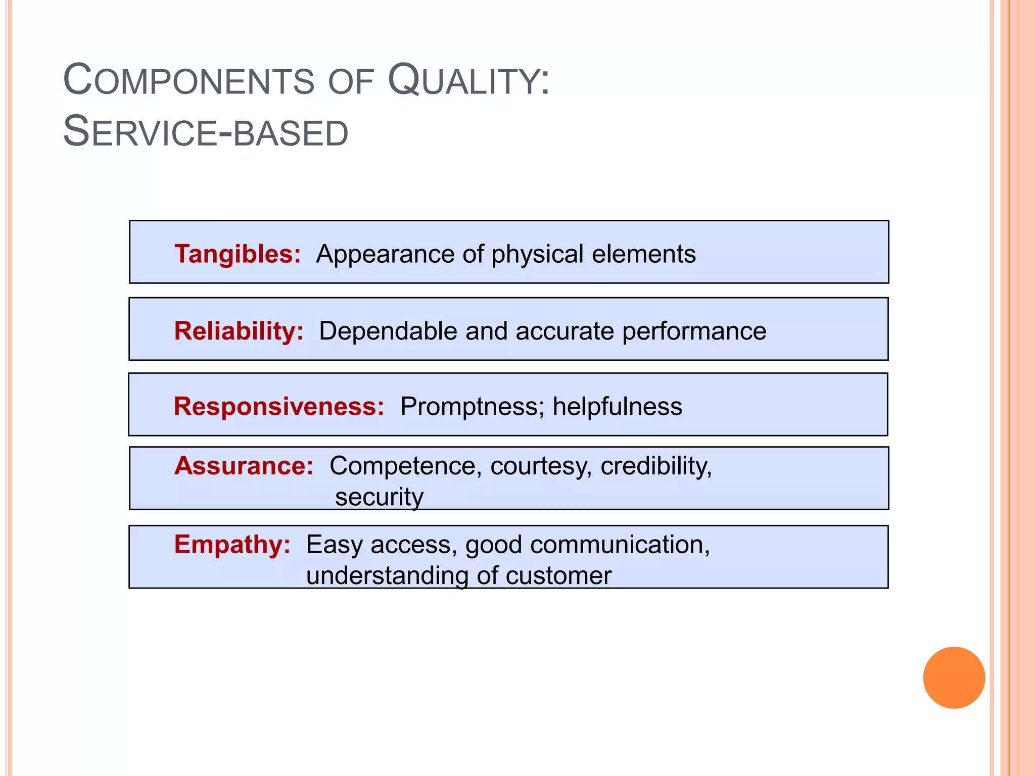 Service quality | PPTX