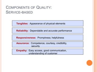 Service quality | PPTX