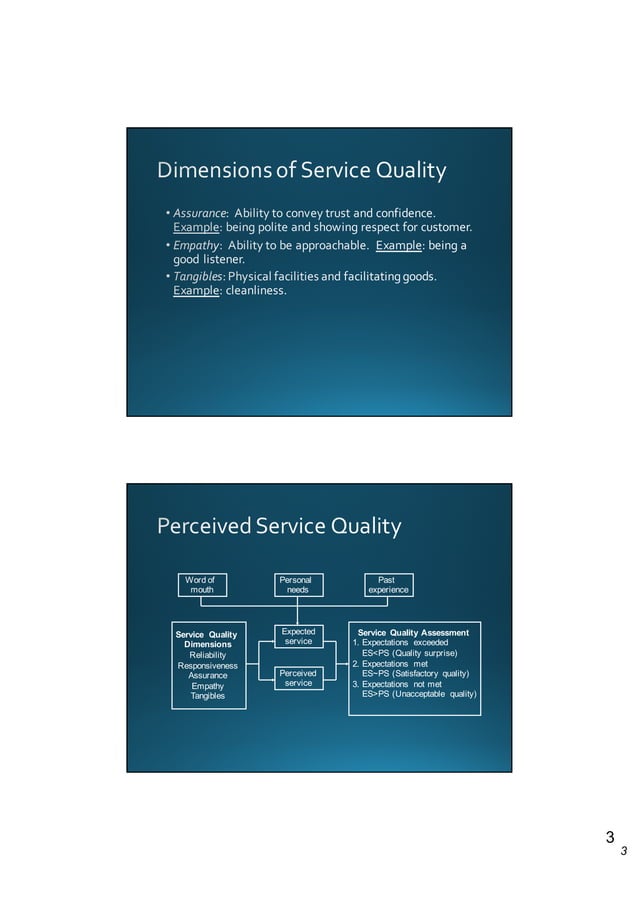 Service quality | PDF