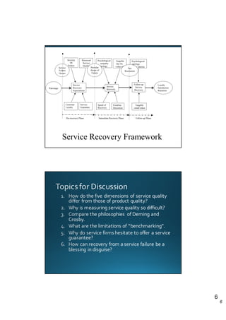 Service quality | PDF