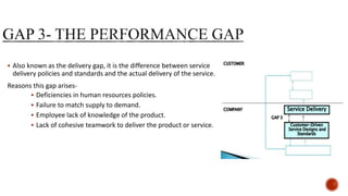 Service quality | PPTX