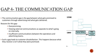 Service quality | PPTX