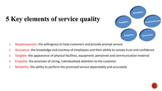 Service quality | PPTX