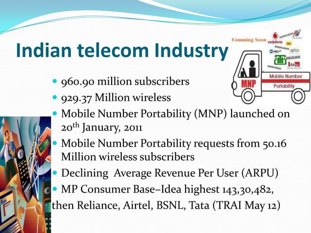 Service quality perception of Indian Telecom Consumers | PPTX ...