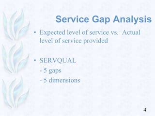 Service Quality by Aijaz Aryan | PPT | Information Services Industry ...
