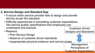 Service quality & encounter management | PPTX