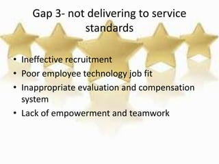 Service quality gap | PPT