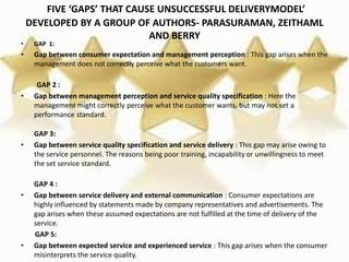 Service quality gap | PPT