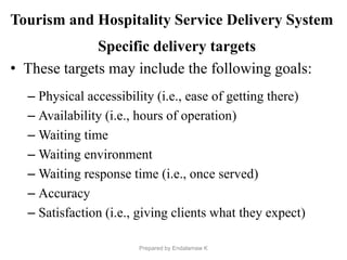 Service quality in tourism and hospitality | PPTX