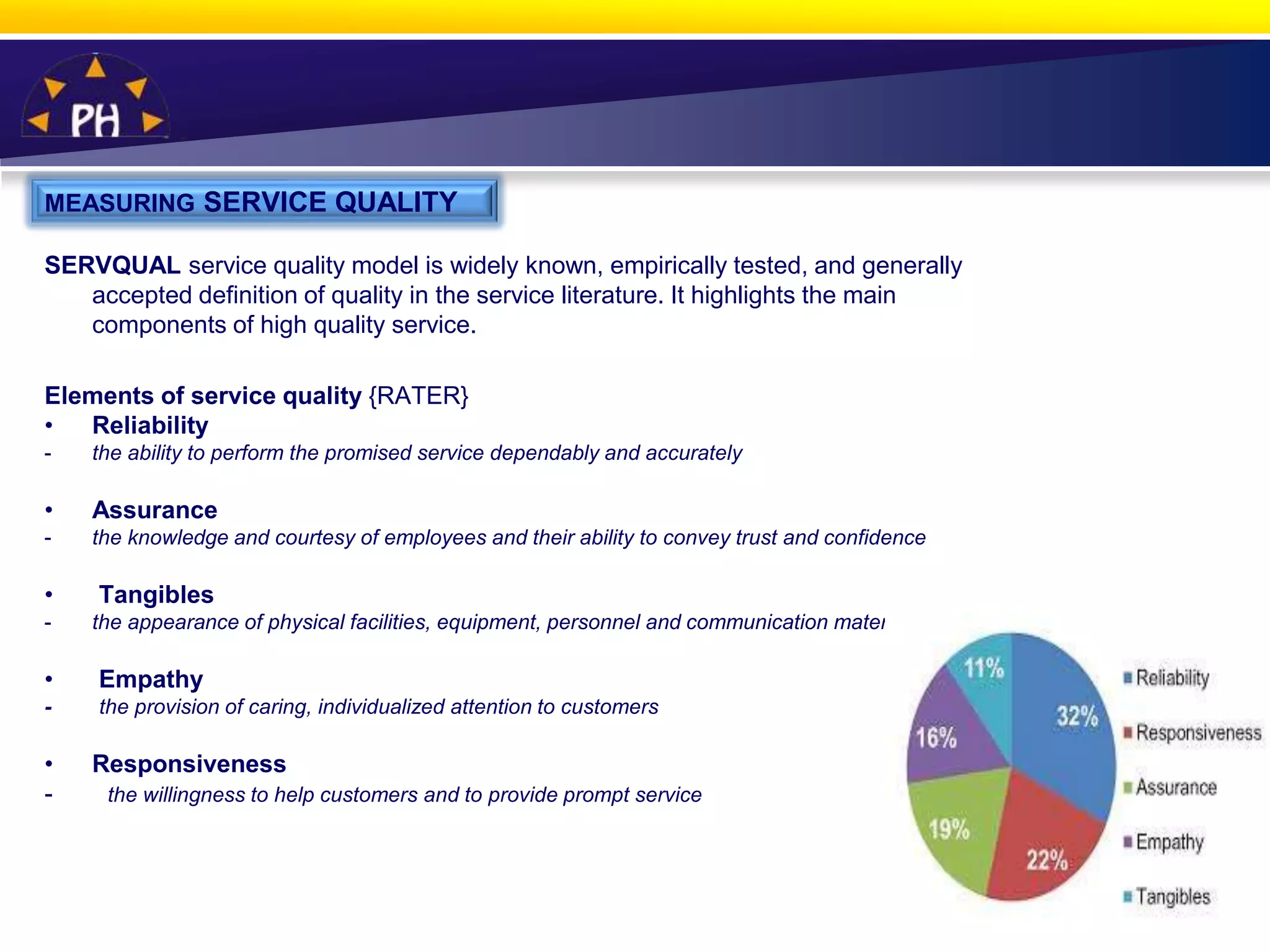 Service quality management | PPTX
