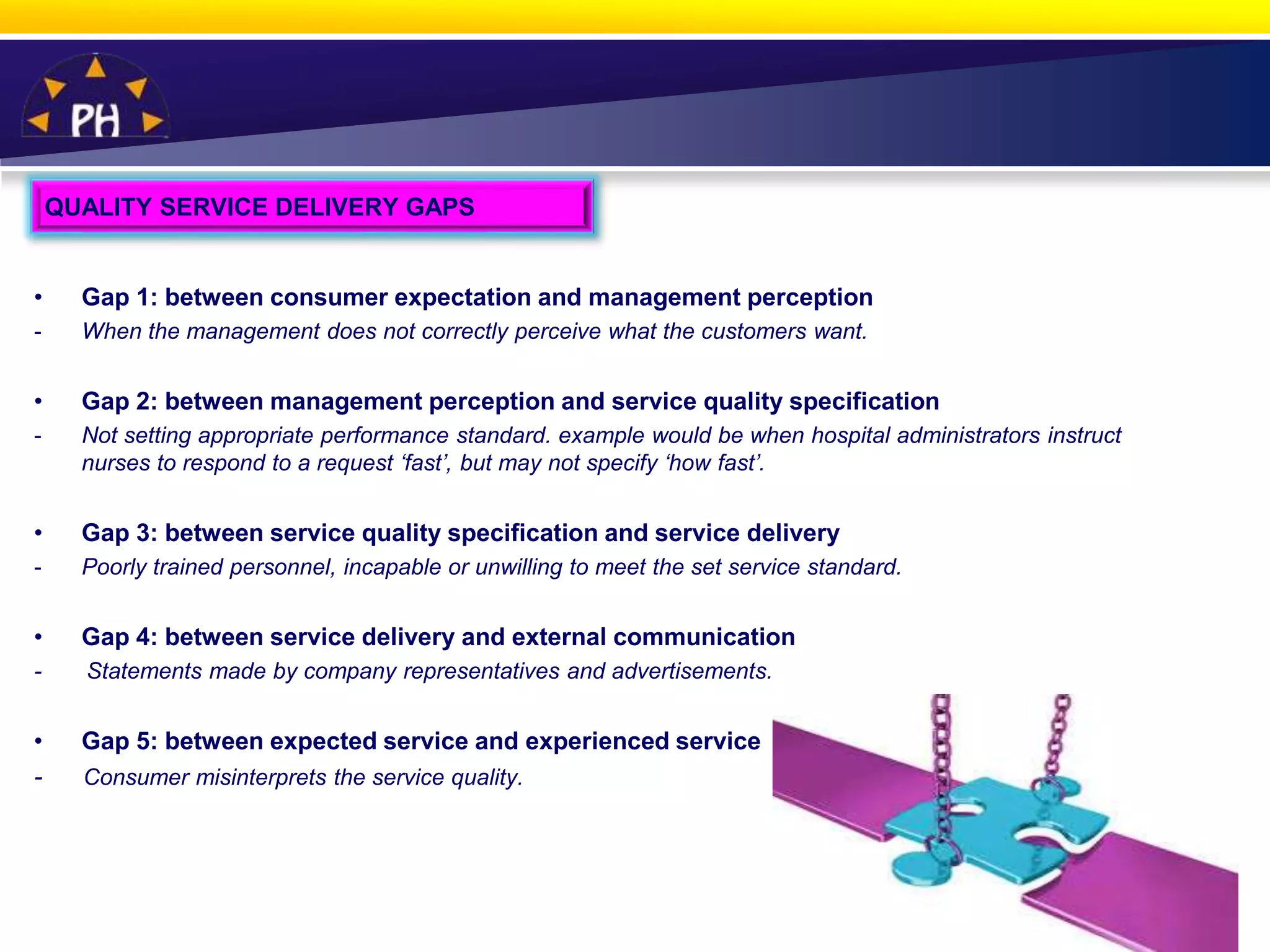 Service quality management | PPTX