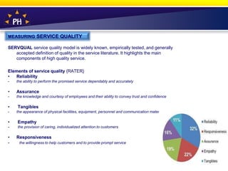Service quality management | PPTX